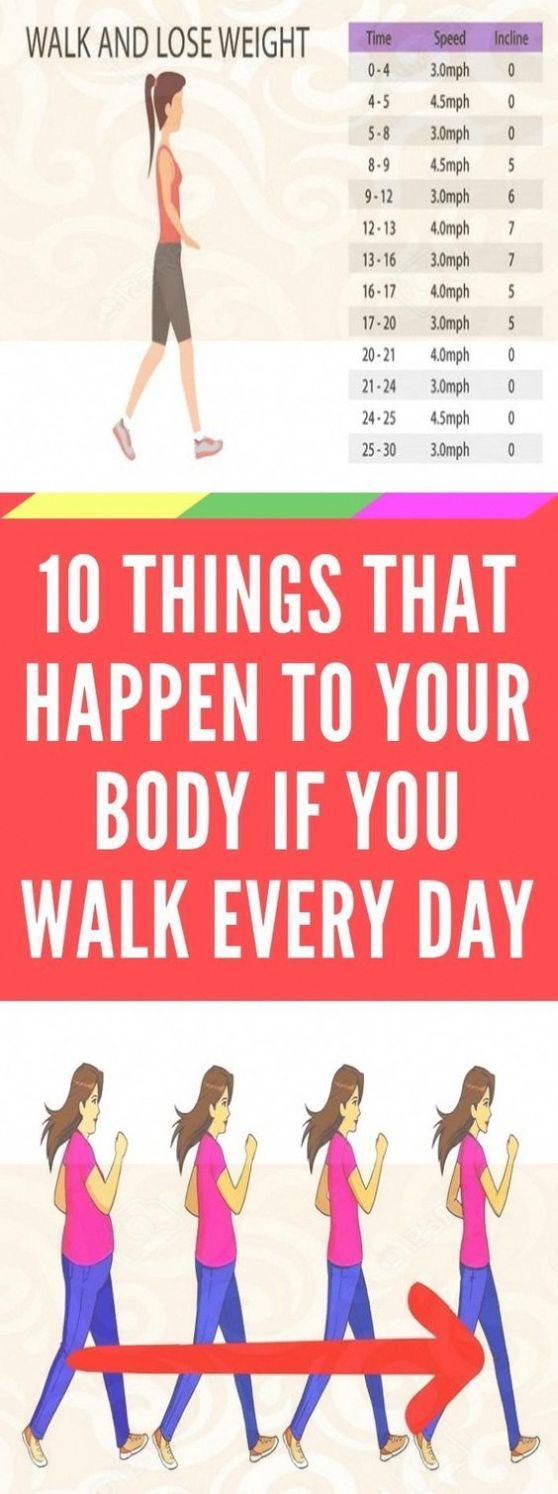10 Things That Happen To Your Body If You Walk Every Day