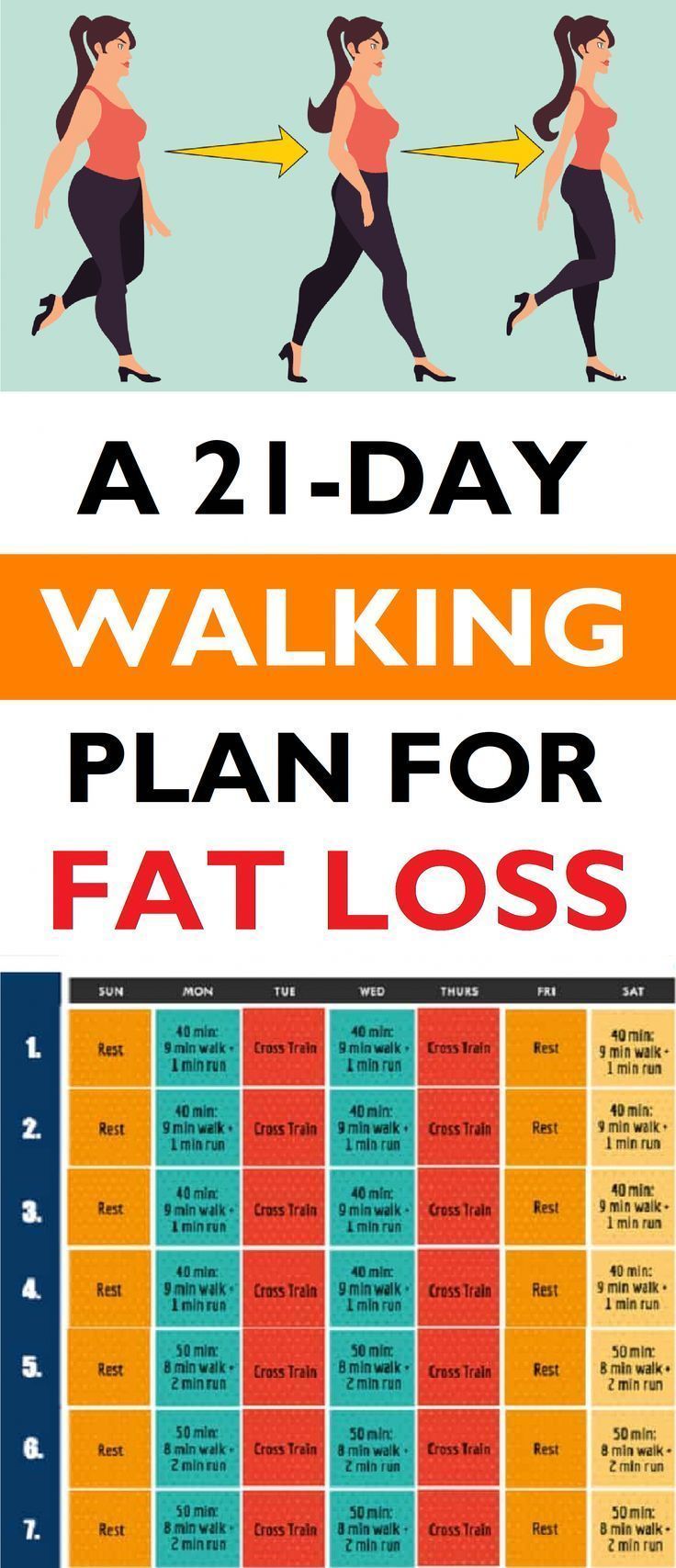 A 21-Day Walking Plan For Fat Loss