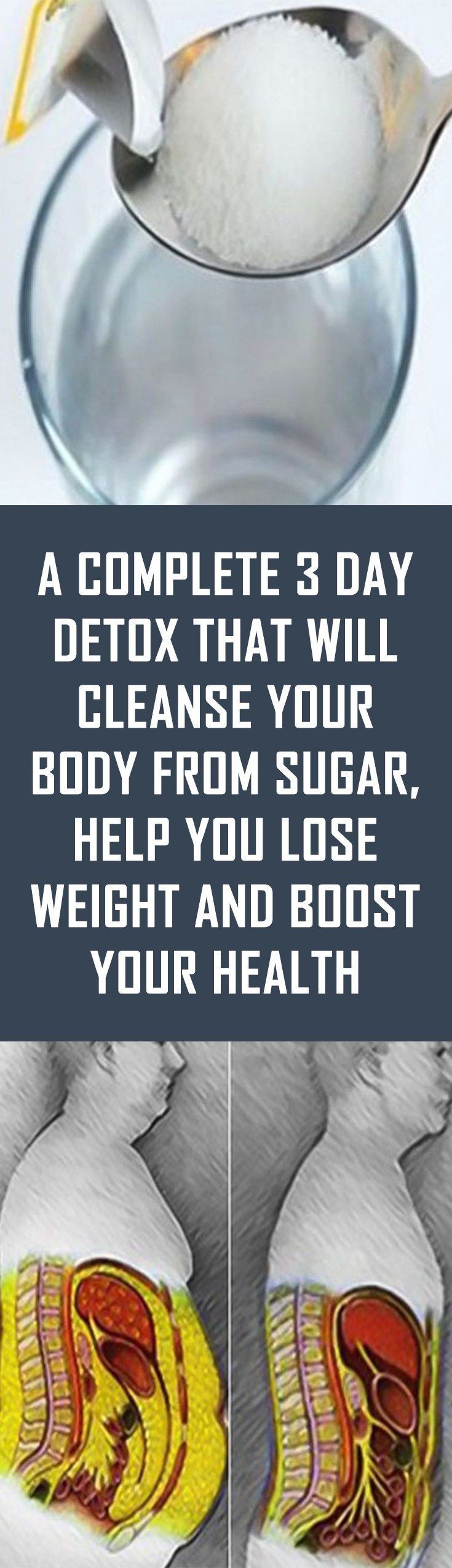 A Complete 3 Day Detox That Will Cleanse Your Body From Sugar, Help You ...